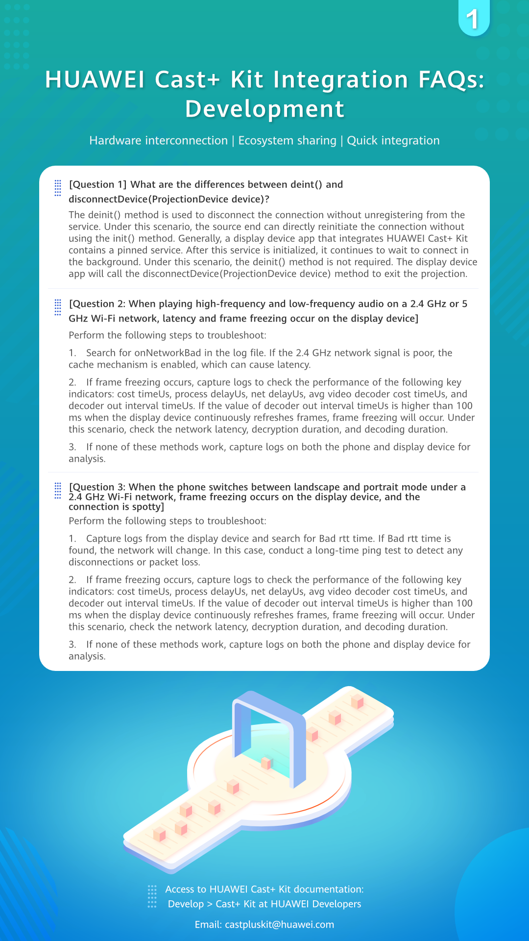 HUAWEI Cast+ Kit | FAQs: Development — Writing Code | XDA Forums